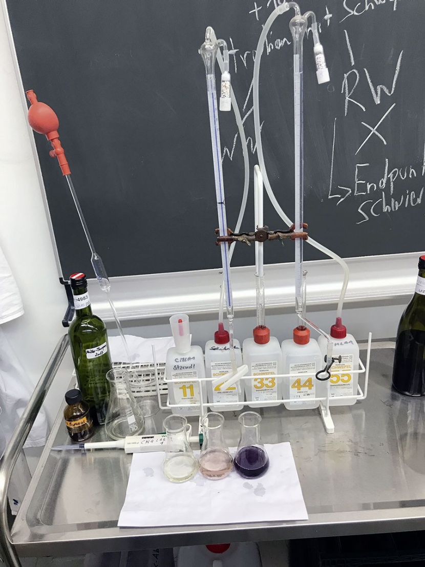 Titration im Wandel der Zeit